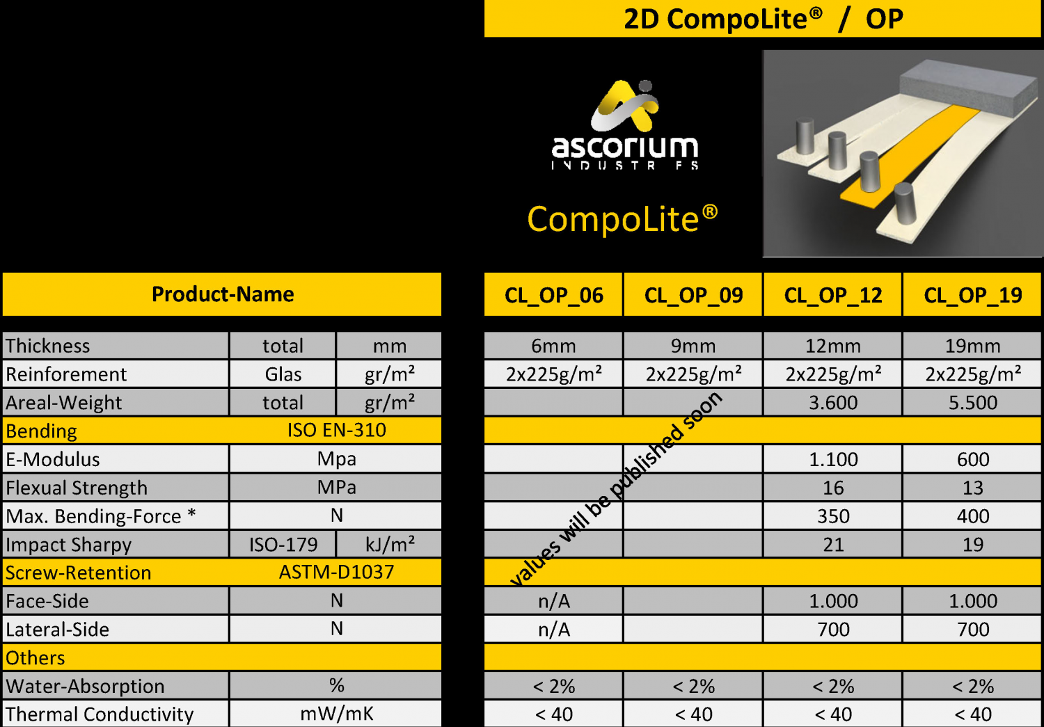 CompoLite® 2D - ascorium.com